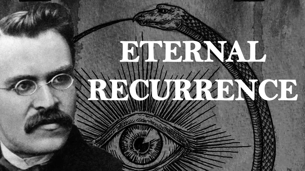 From Eternal Recurrence To Timeless Liberation – The Daily Enlightenment